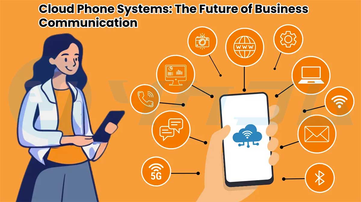 Cloud Phone System Là Gì? Giải Pháp Liên Lạc Hiện Đại Cho Doanh Nghiệp