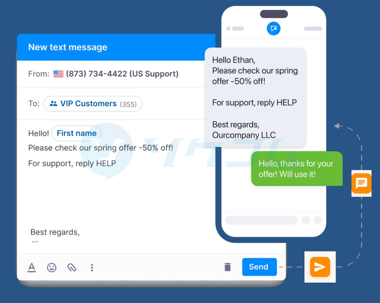 SMS Chăm Sóc Khách Hàng: Giải Pháp Số Hóa Nâng Cao Trải Nghiệm Khách Hàng