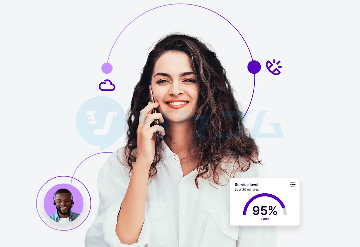 Smart Call Center – Giải Pháp Chăm Sóc Khách Hàng Thông Minh Trong Kỷ Nguyên Số